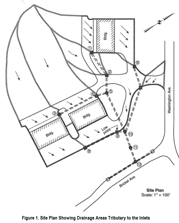 Solved Site Plan Scale: 1" 100 Figure 1. Site Plan Showing | Chegg.com