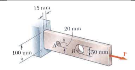 Solved Two holes have been drilled through a long steel | Chegg.com
