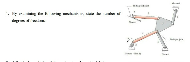 Solved Ground Sliding full joint 1. By examining the | Chegg.com