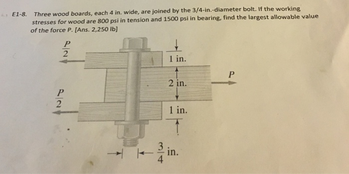 Solved Three wood boards, each 4 in. wide, are joined by the | Chegg.com