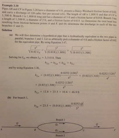 Solved Redo Example 3.10 (shown in picture below) using the | Chegg.com