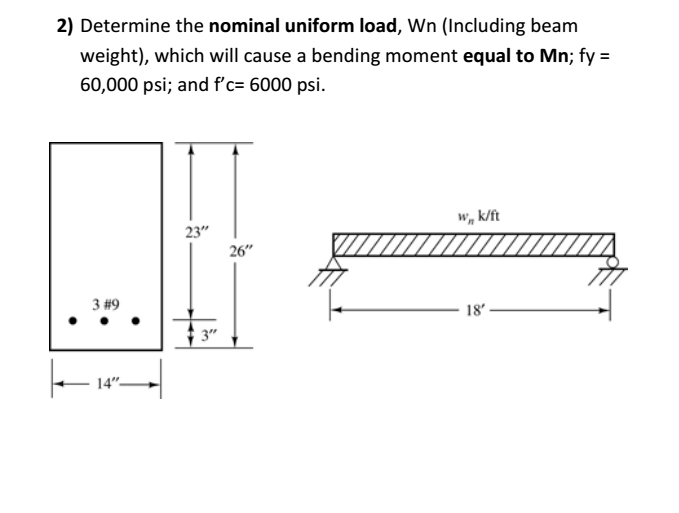 Solved Determine the nominal uniform load, Wn (Including | Chegg.com