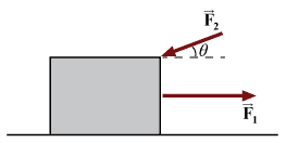 Solved A block is acted on by two forces as shown in the | Chegg.com