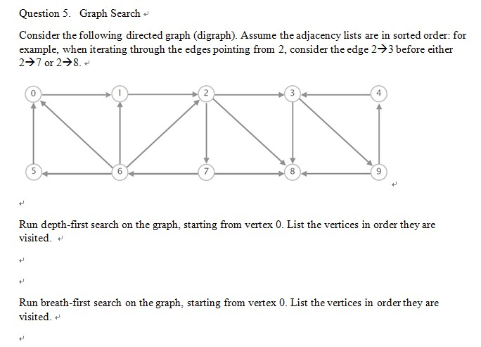 Solved Question 5. Graph Search Consider the following | Chegg.com