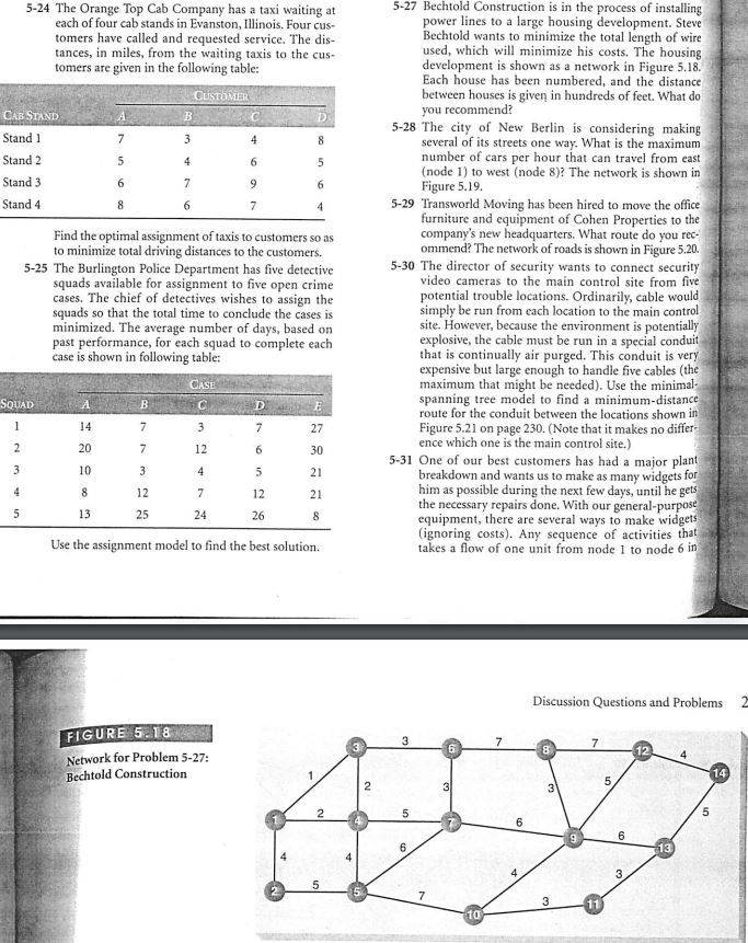 Solved PROBLEM 5 27 ONLY PLEASE SOLVE ON EXCEL SHOW Chegg