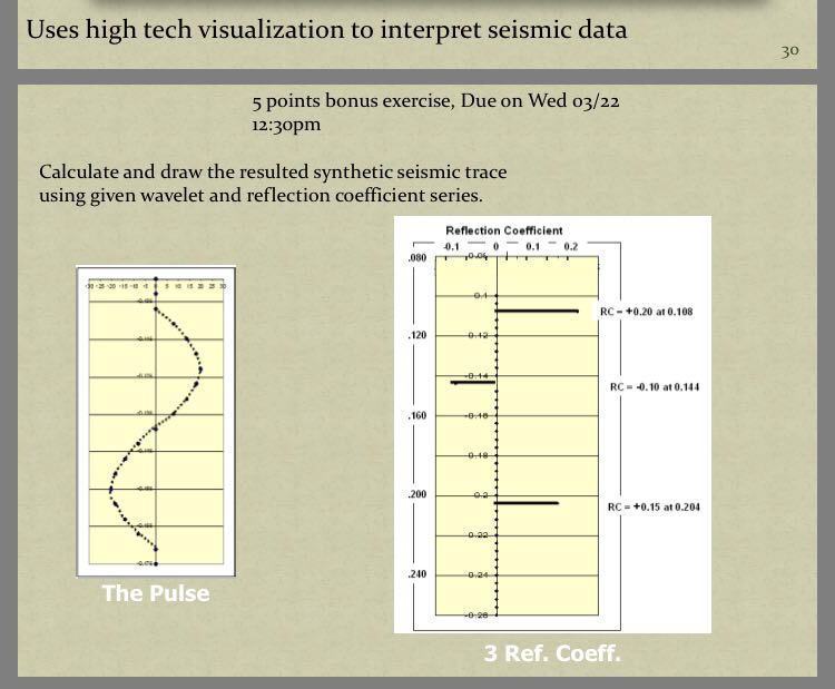 Reflection Coefficient Seismic _ How To Calculate Reflection ...