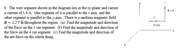 Solved The wire segment shown in the diagram lies in the | Chegg.com