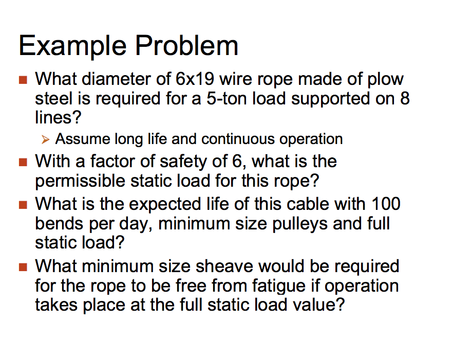 Solved mple Problem What diameter of 6x19 wire rope made of | Chegg.com