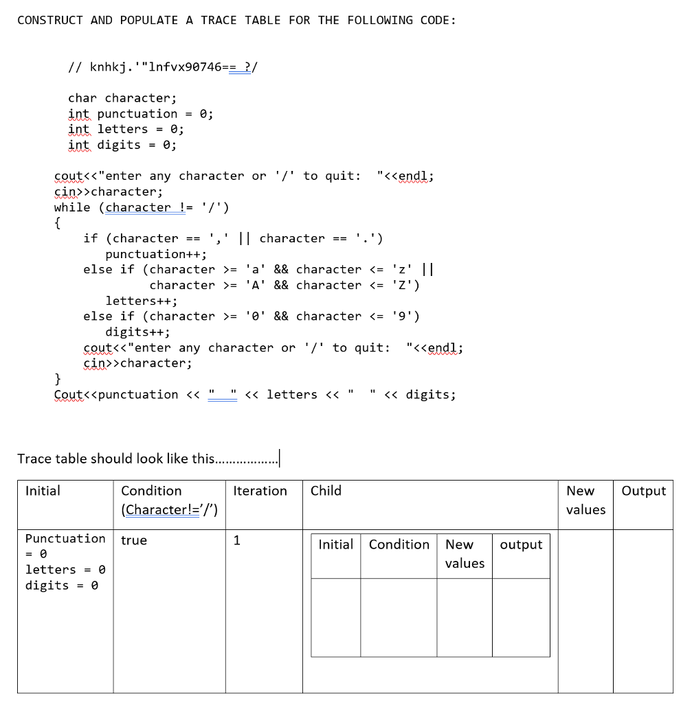 Solved CONSTRUCT AND POPULATE A TRACE TABLE FOR THE | Chegg.com Solved CONSTRUCT AND POPULATE A TRACE TABLE FOR THE | Chegg.com