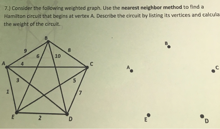 Solved Consider the following weighted graph. Use the | Chegg.com