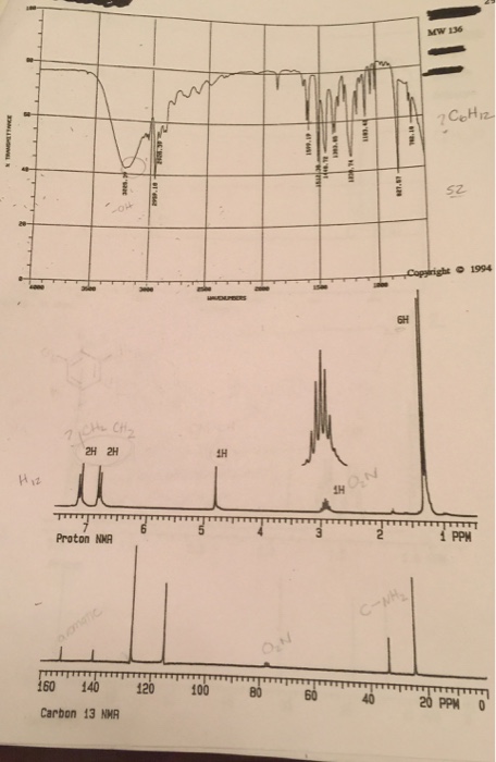 Solved Given the IR spectrum, proton nmr, and the carbon 13 | Chegg.com