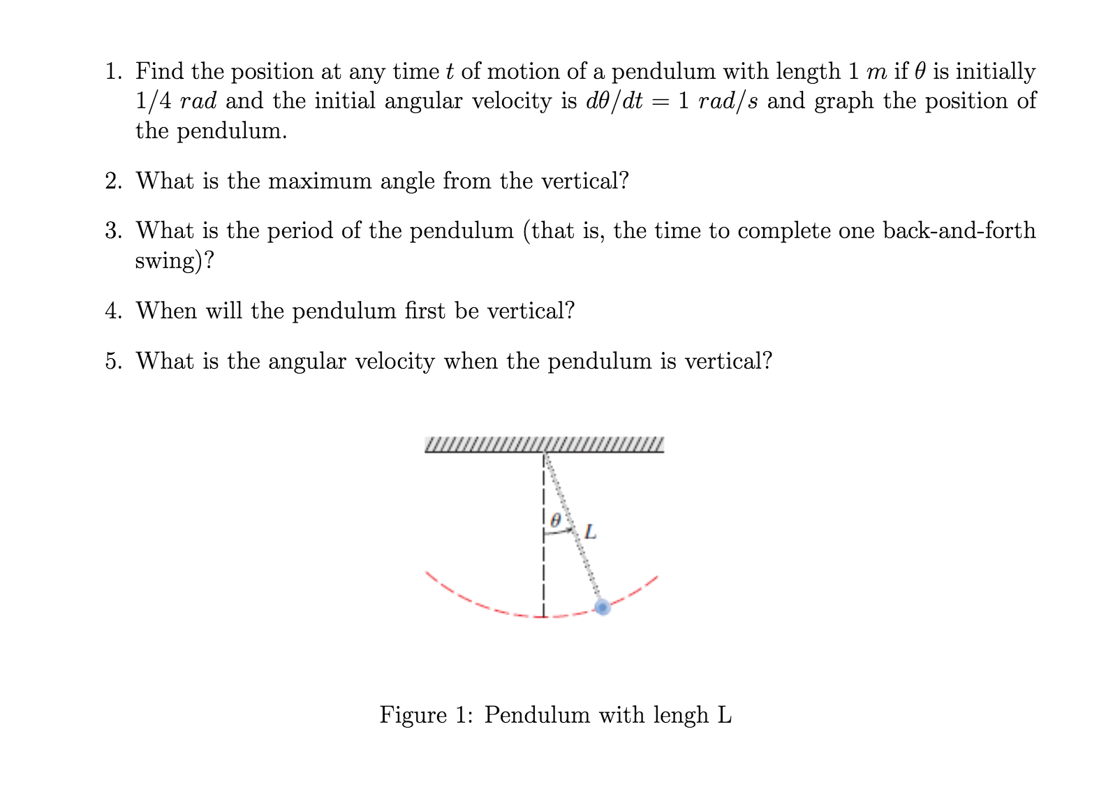 Solved The Figure 1 shows a pendulum with length L and the | Chegg.com