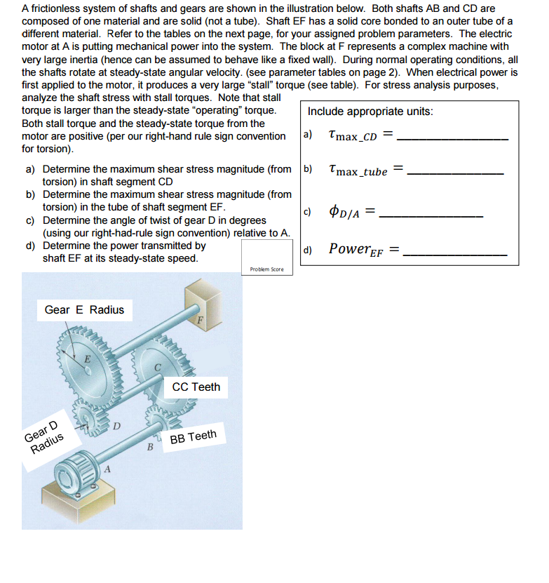 Solved A frictionless system of shafts and gears are shown | Chegg.com