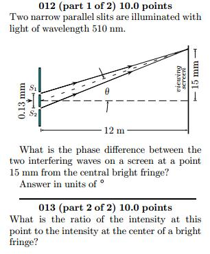 Solved Two narrow parallel slits are illuminated with light | Chegg.com