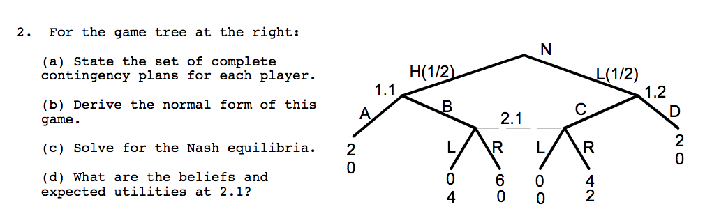 2. For the game tree at the right: (a) State the set | Chegg.com