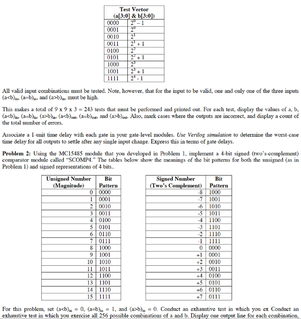 Any Verilog help is much appreciated, having trouble | Chegg.com