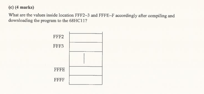 Solved Question 5 Interrupt Below Is A Program To Turn 9454