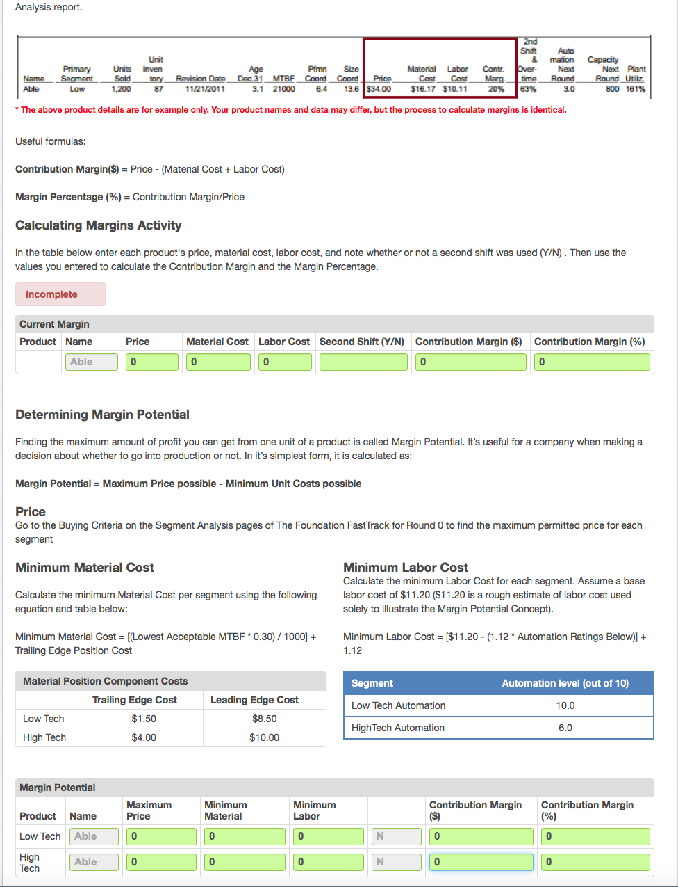Solved Analysis Report Useful Formulas Contribution 