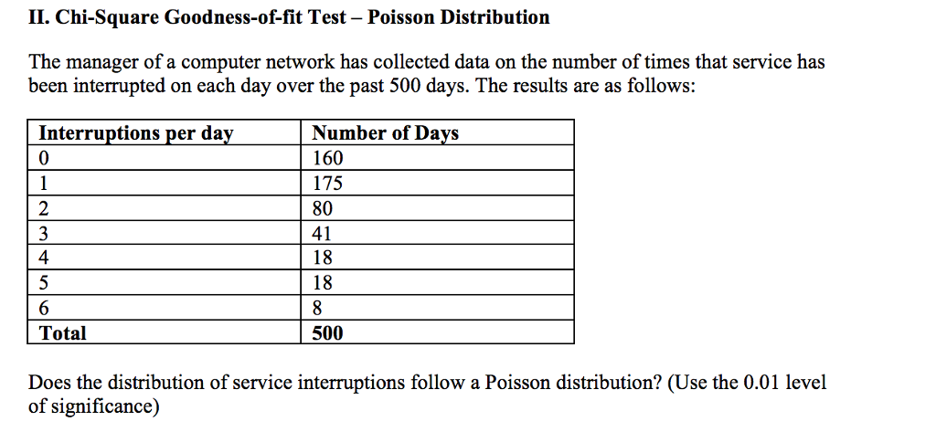 Solved II. Chi-Square Goodness-of-fit Test - Poisson | Chegg.com