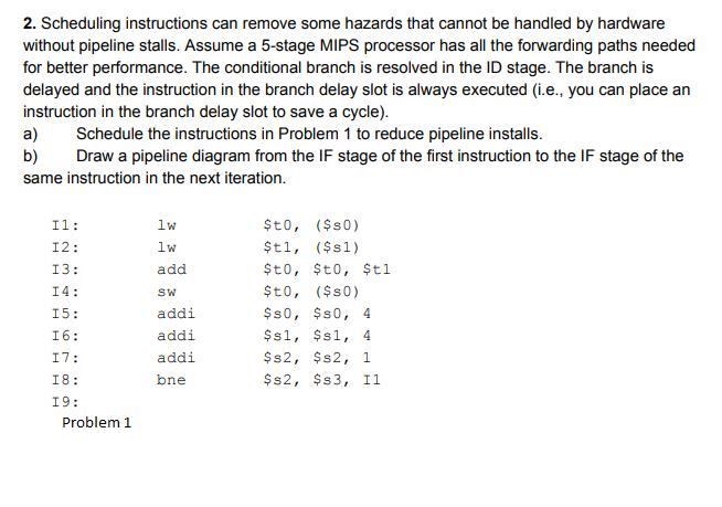2. Scheduling instructions can remove some hazards | Chegg.com