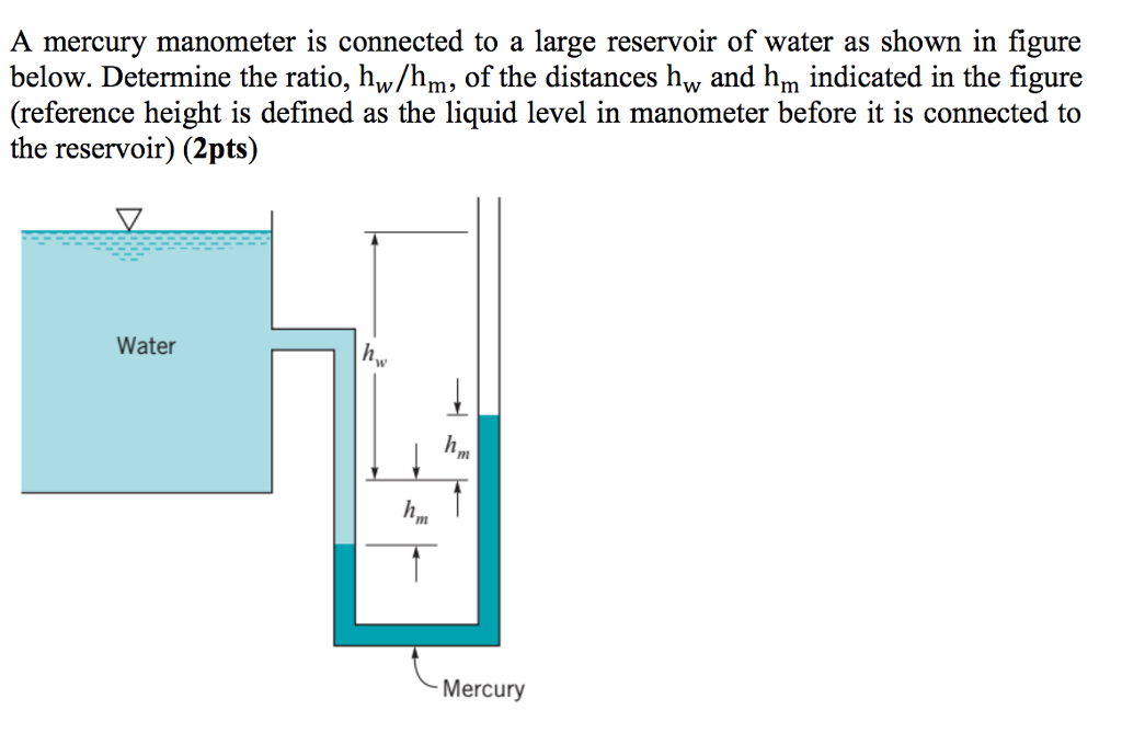 Solved A mercury manometer is connected to a large reservoir | Chegg.com