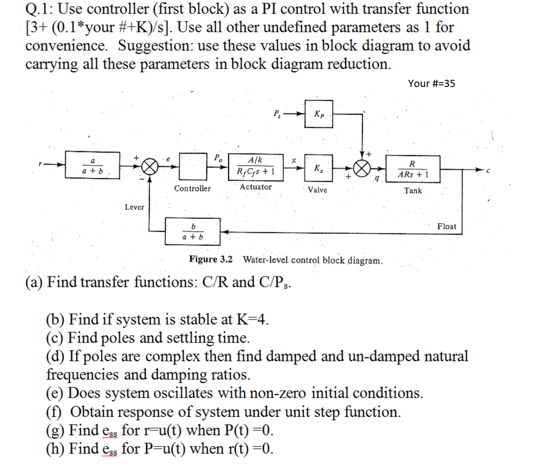 Use controller (first block) as a PI control with | Chegg.com