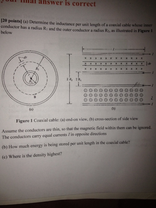 Solved Determine the inductance per unit length of a coaxial | Chegg.com