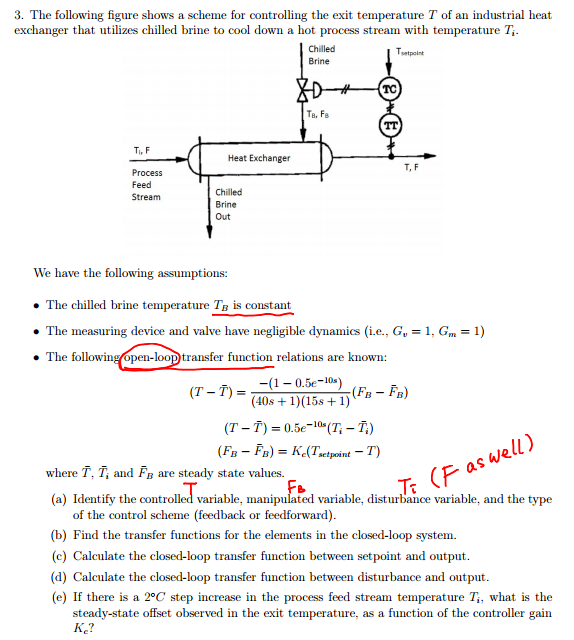 Solved 3. The following figure shows a scheme for | Chegg.com
