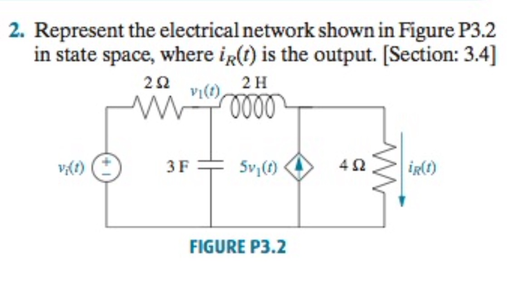 Solved 2. Represent the electrical network shown in Figure | Chegg.com
