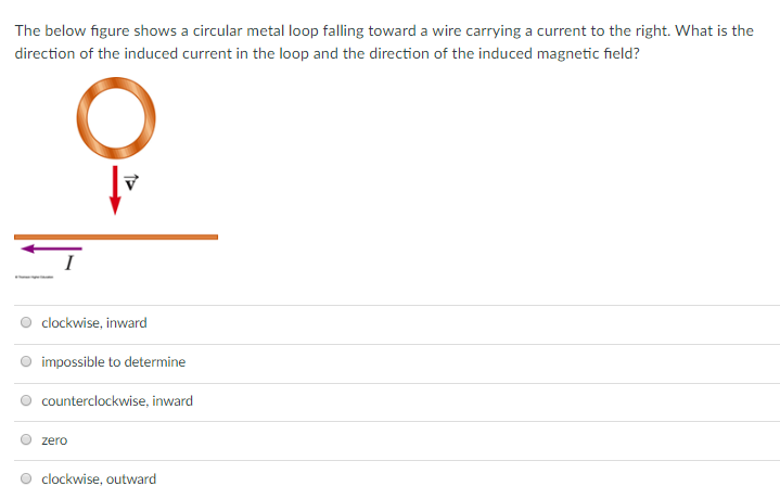 Solved The below figure shows a circular metal loop falling | Chegg.com