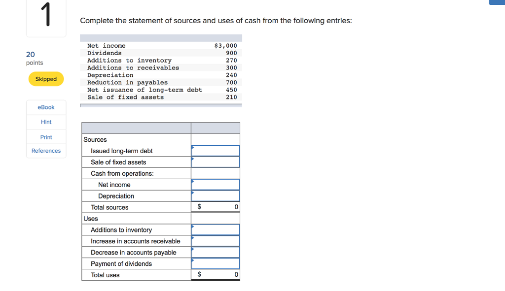 Solved Complete the statement of sources and uses of cash | Chegg.com