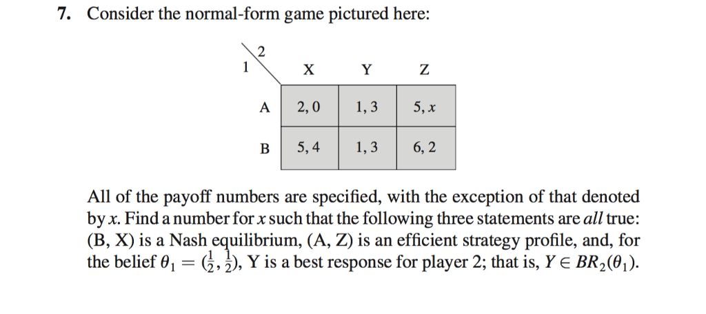 Solved Consider the normal-form game pictured here: All of | Chegg.com