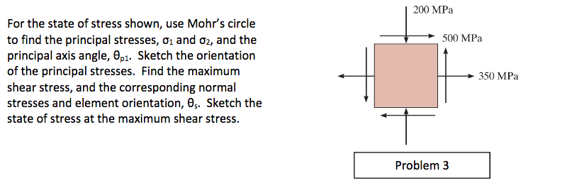 Solved For the state of stress shown, use Mohr's circle to | Chegg.com