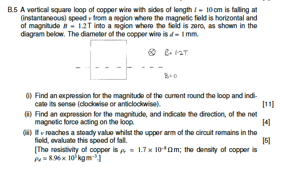 Solved A vertical square loop of copper wire with sides of | Chegg.com