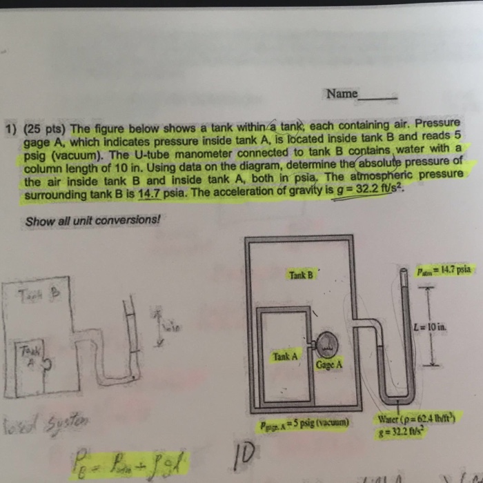 Solved The figure below shows a tank within a tank, each | Chegg.com
