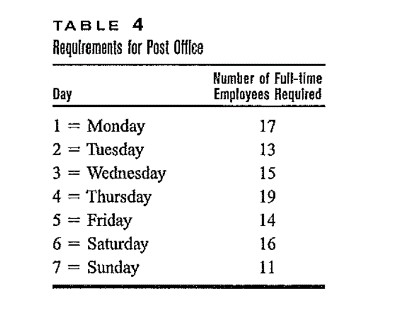 Solved In the post office example, suppose that each | Chegg.com
