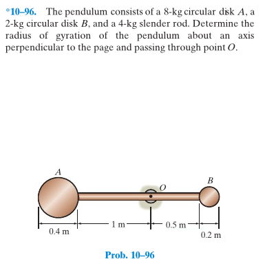Solved The pendulum consists of a 8-kg circular disk A, a | Chegg.com