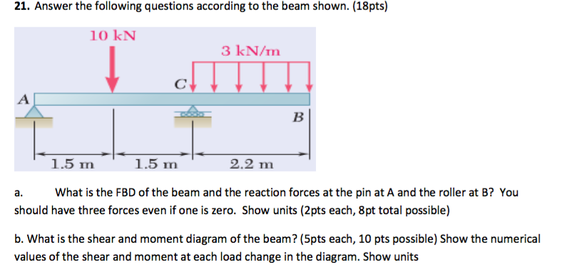 Solved Answer the following questions according to the beam | Chegg.com Solved Answer the following questions according to the beam | Chegg.com