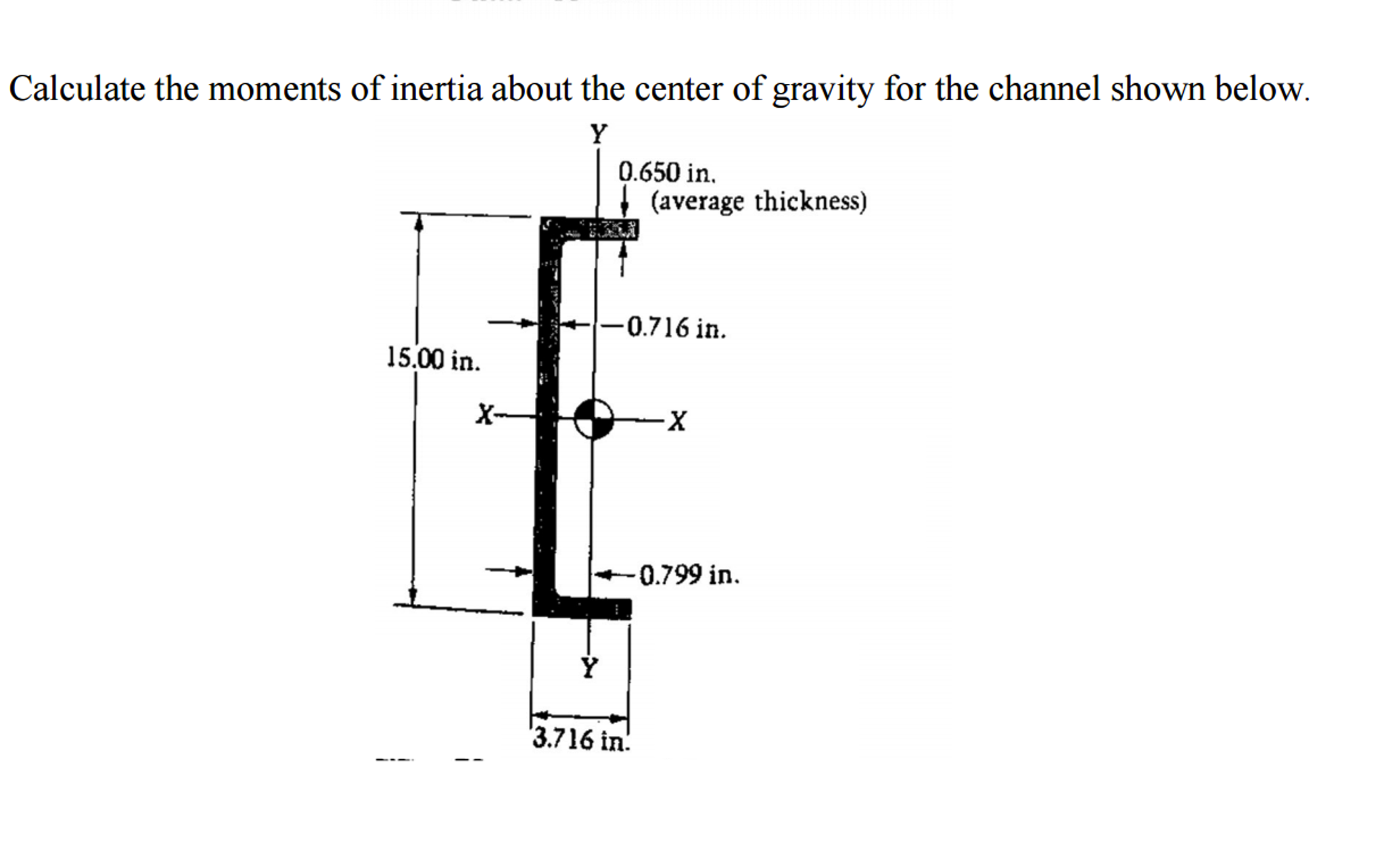 Solved Calculate the moments of inertia about the center of | Chegg.com