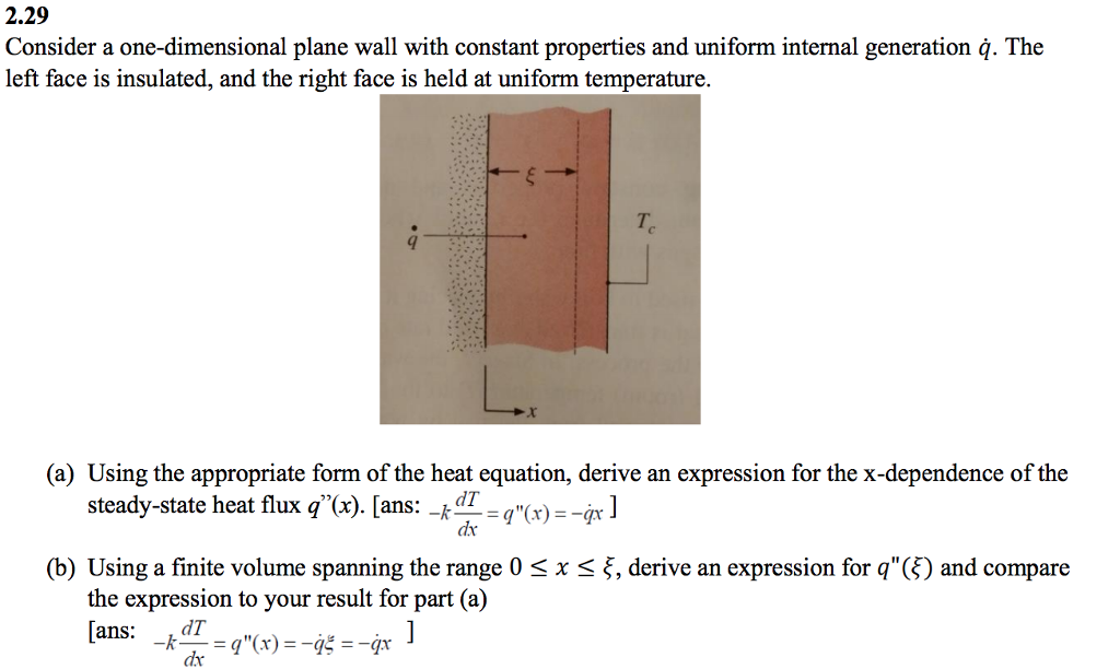 Solved 2.29 Consider a one-dimensional plane wall with | Chegg.com