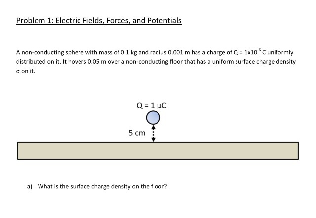 Solved Electric Fields, Forces, and Potentials A | Chegg.com