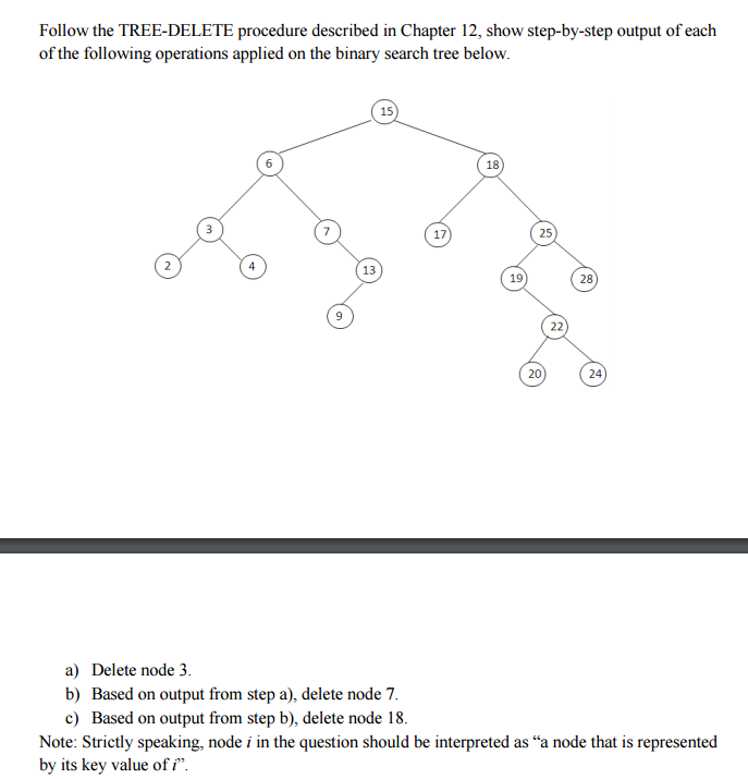 Solved Follow The Tree Delete Procedure Described In Chapter 
