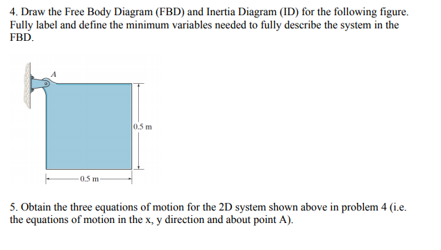 Solved 4. Draw the Free Body Diagram (FBD) and Inertia | Chegg.com