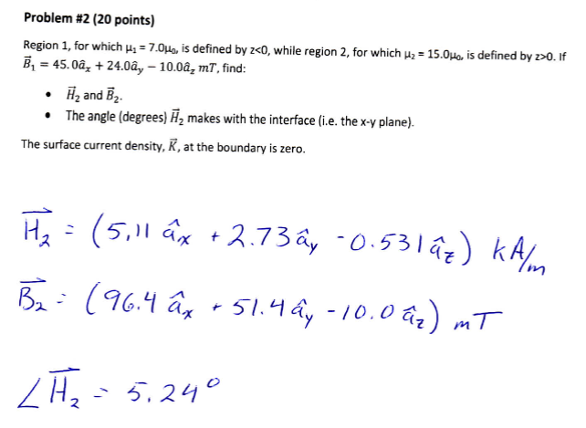 Solved Problem #2 (20 points) 15.0a, is defined by o. I | Chegg.com