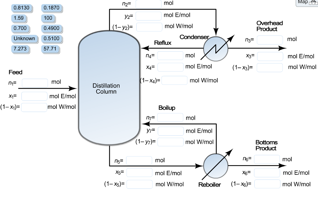 Solved condenser reflux overhead product feed A distillation | Chegg.com