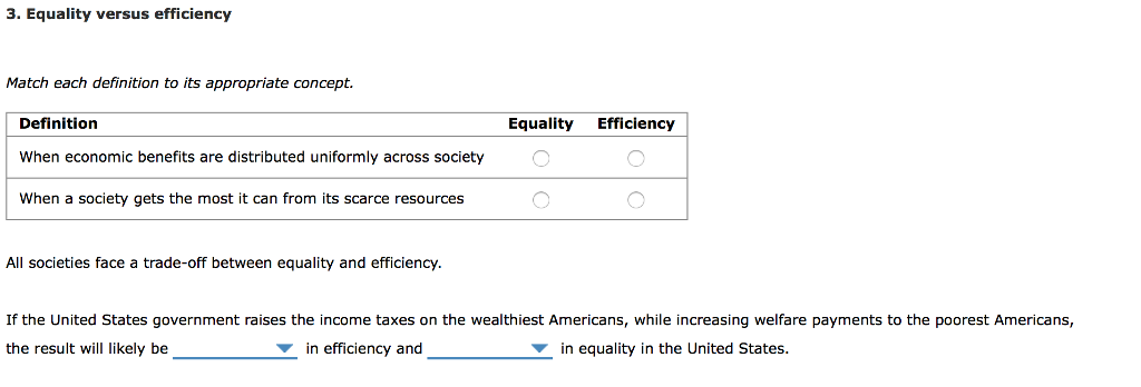 Solved 3. Equality versus efficiency Match each definition | Chegg.com