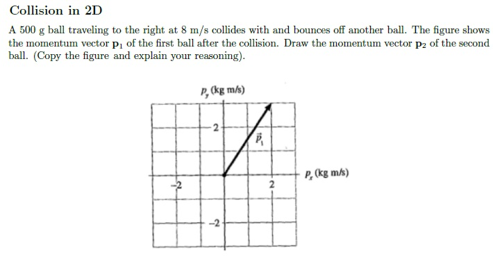 Solved Collision in 2D A 500 g ball traveling to the right | Chegg.com