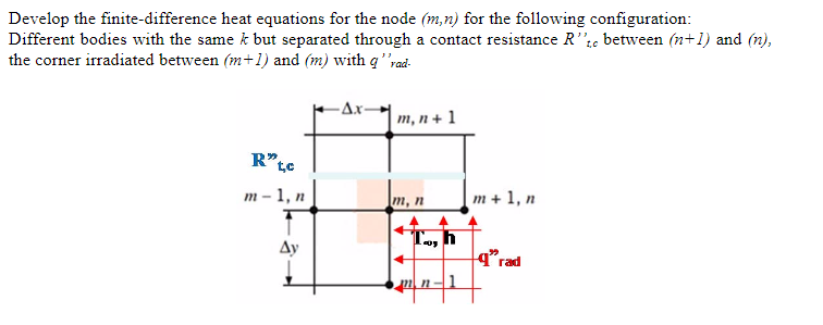 Develop the finite-difference heat equations for the | Chegg.com