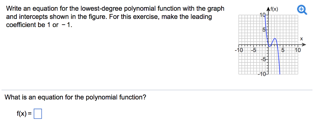 Solved f(x) Write an equation for the lowest-degree | Chegg.com