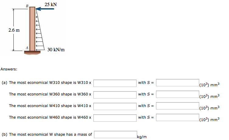 Solved The beam shown will be constructed from a standard | Chegg.com